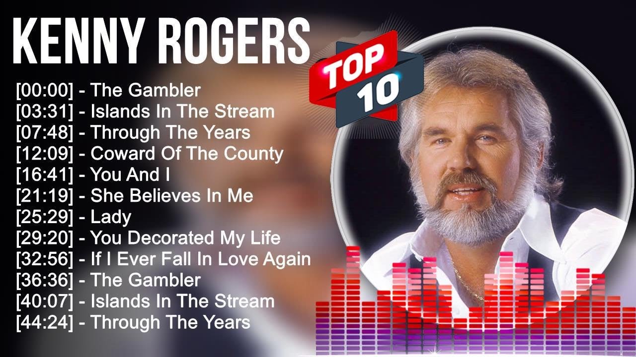 K E N N Y R O G E R S Greatest Hits Top 100 Artists To Listen In 2022