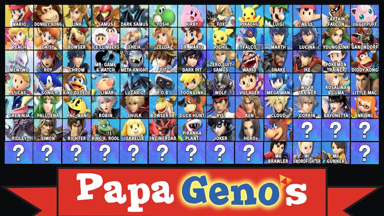 Character Select Screen Theories Papagenos Youtube