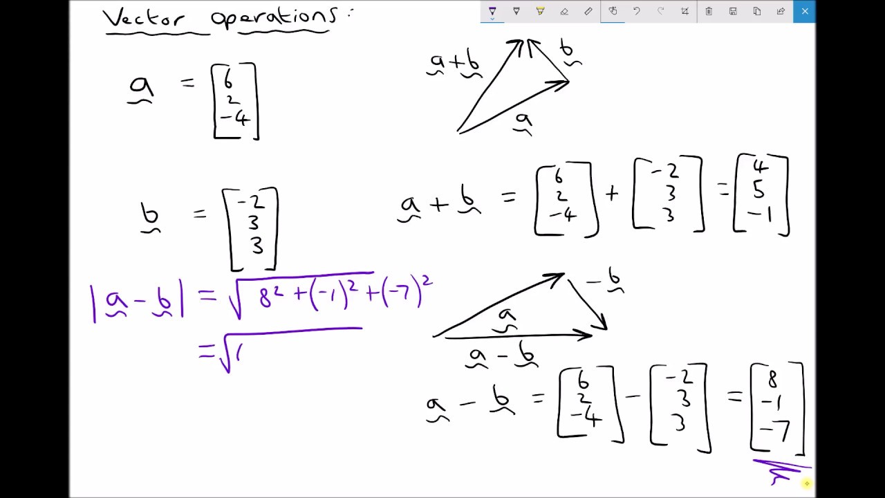 Vector Addition And Subtraction Examples Vector Addition Gcse Maths