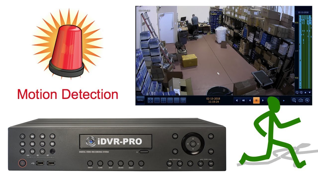 Motion Detection Camera Recorder Refurbished Add On Wired 4k Spotlight