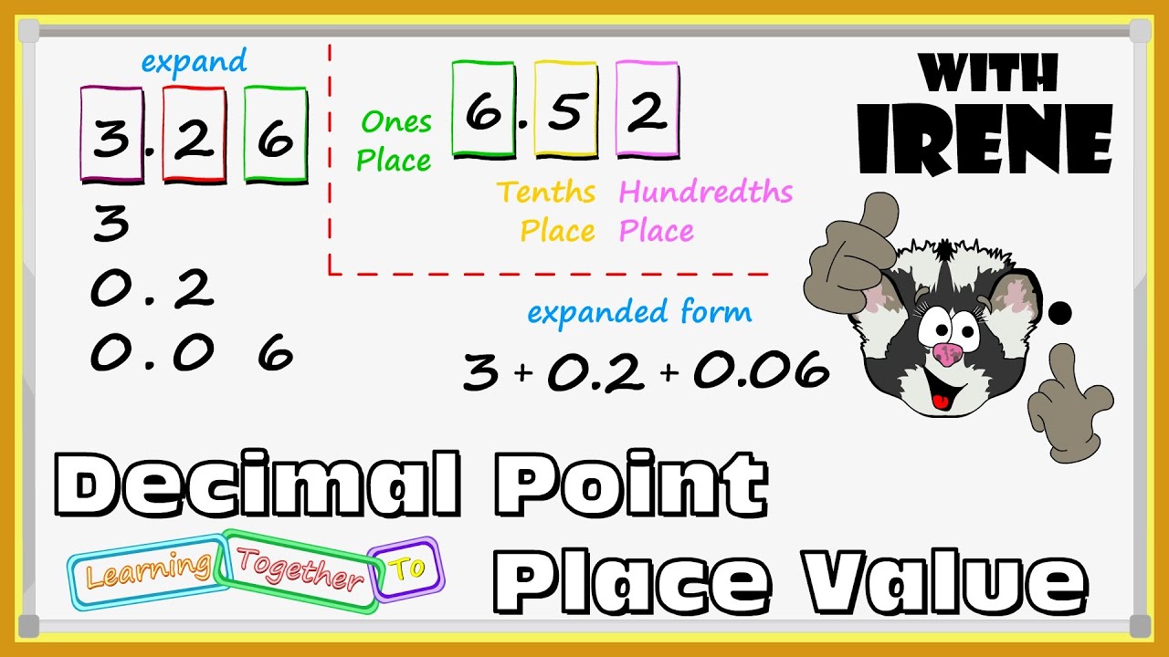 Decimal Place Value Explained