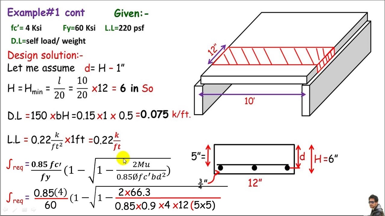 Rcd One Way Slab Design Design Of A One Way Rc Slab Youtube