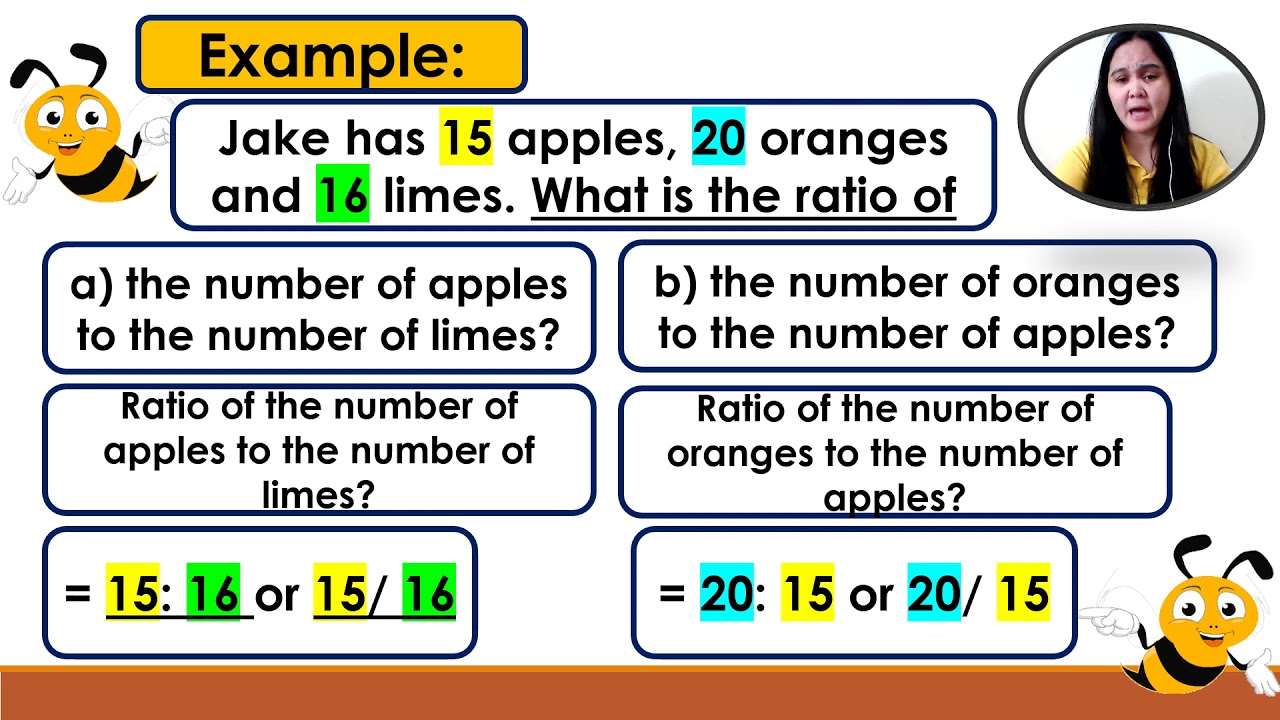 Ratios Youtube