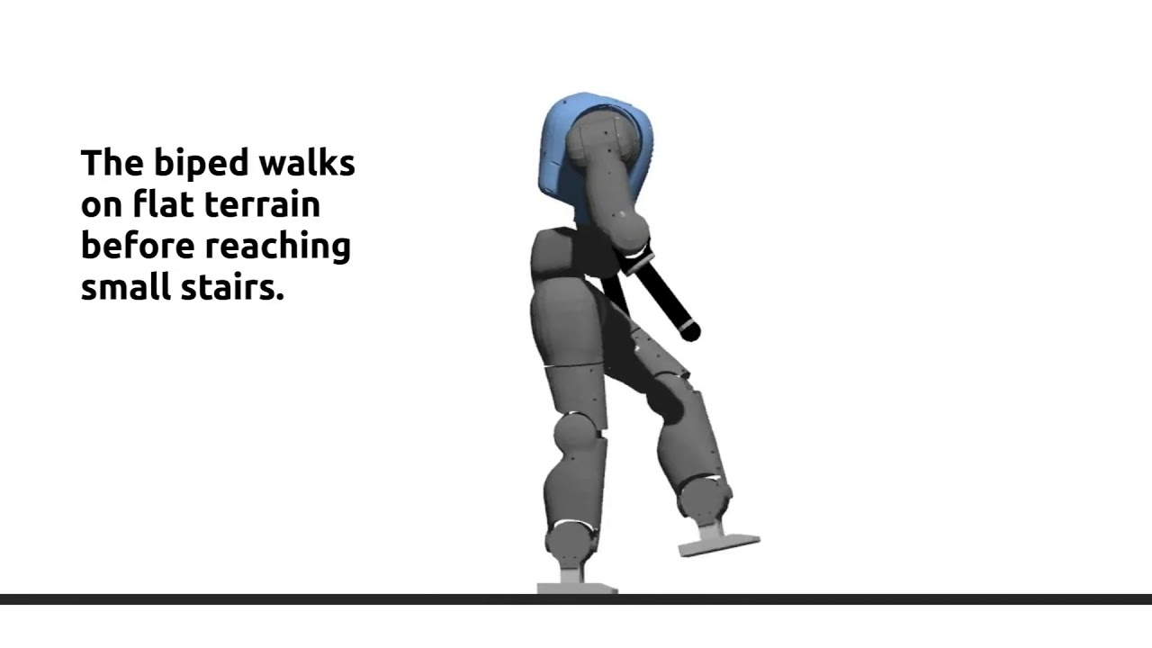 Bio Inspired Controller Achieving Forward Speed Modulation With A 3d