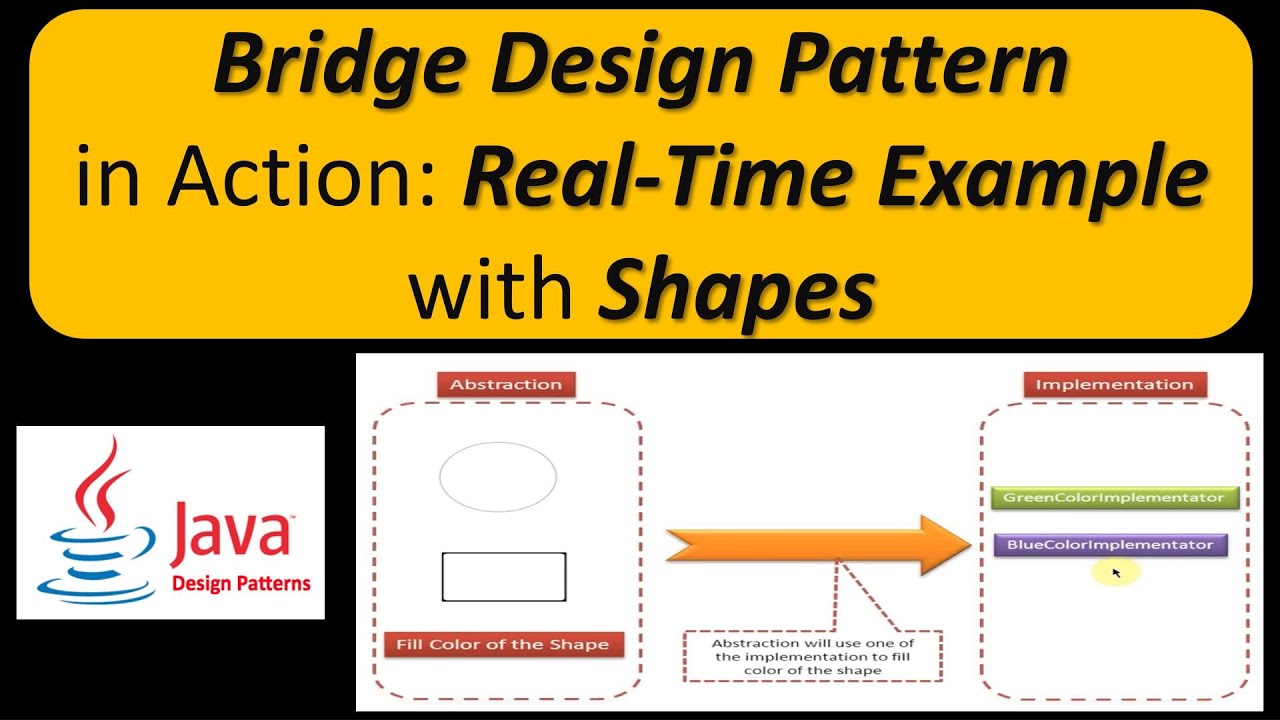 Bridge Design Pattern Example Java At Amy Beasley Blog