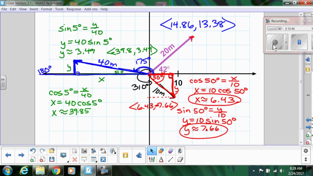 Vector Basics Youtube