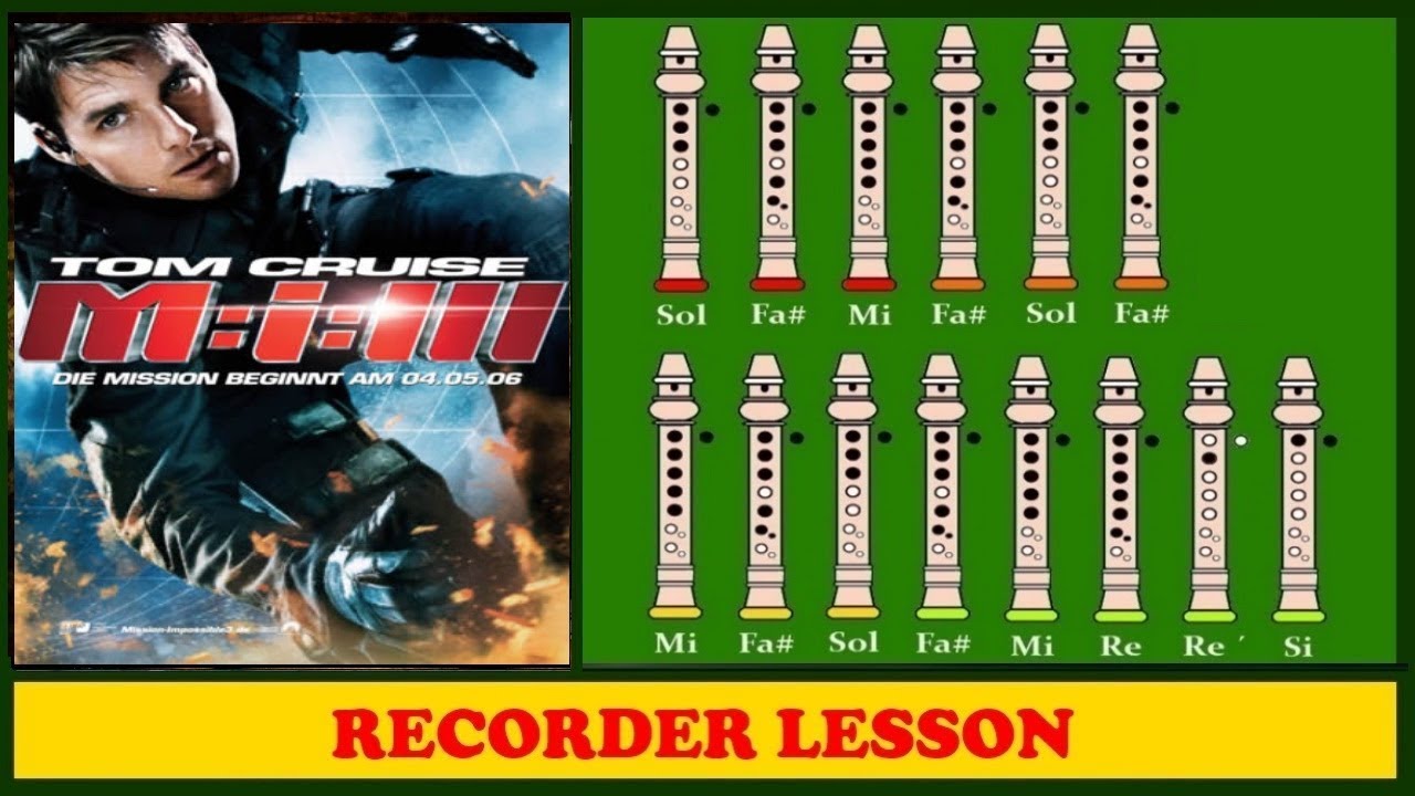 Mission Impossible Theme Song Recorder Notes Tutorial Chords Chordify
