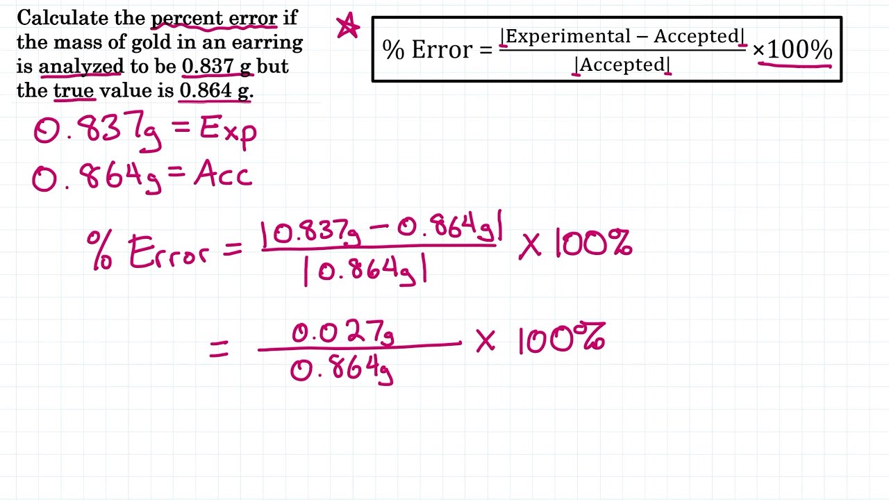 Percent Error Worksheet Answers E Streetlight