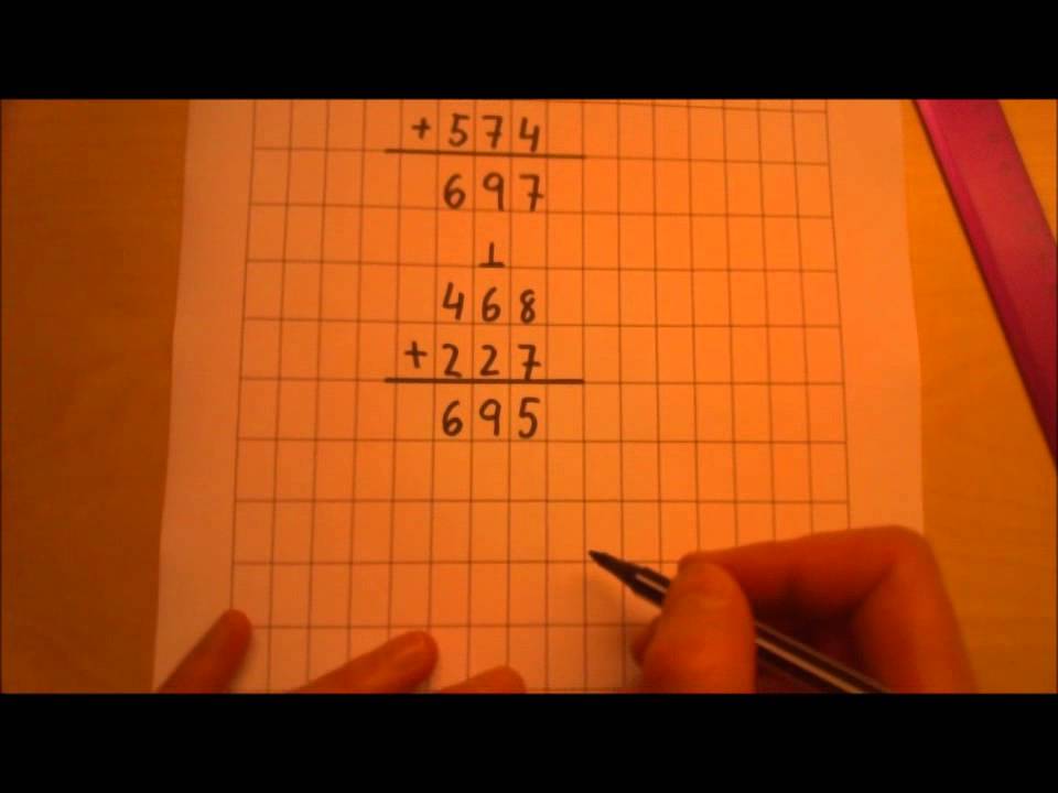 Additionsalgoritm Youtube