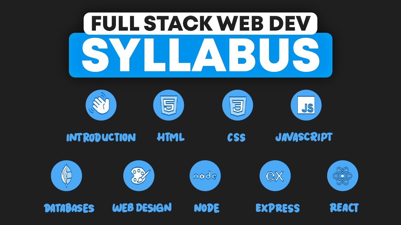 Full Stack Web Development Full Course Bootcamp Program Youtube