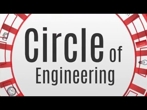 Circle Of Engineering Prezi Template Youtube