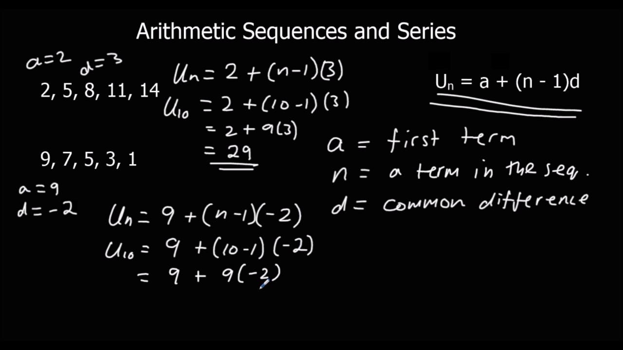 Arithmetic Sequences Youtube