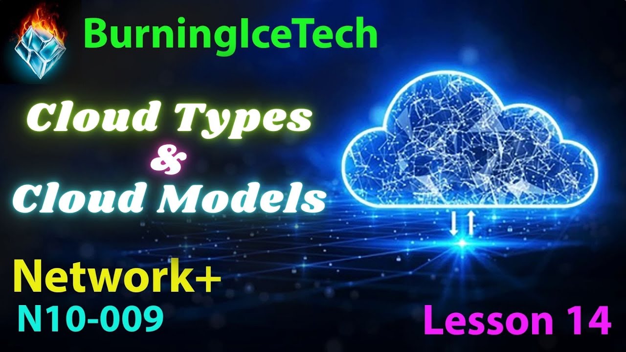 Comptia Network N10 009 Lesson 14 Cloud Types Cloud Models Youtube