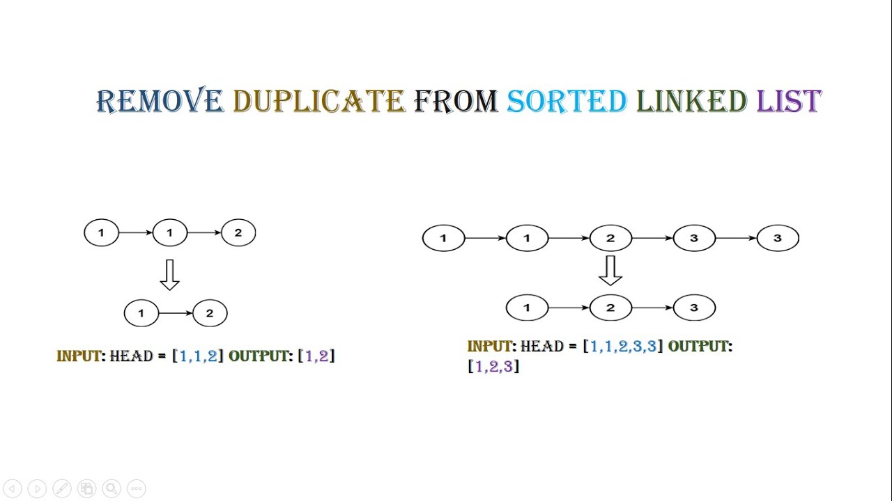 Remove Duplicates From Sorted Linked List Leetcode 83 Youtube