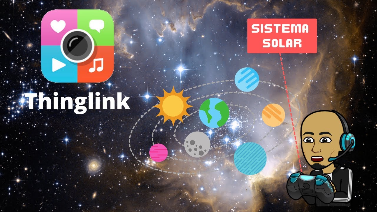Tutorial De Thinglink Youtube