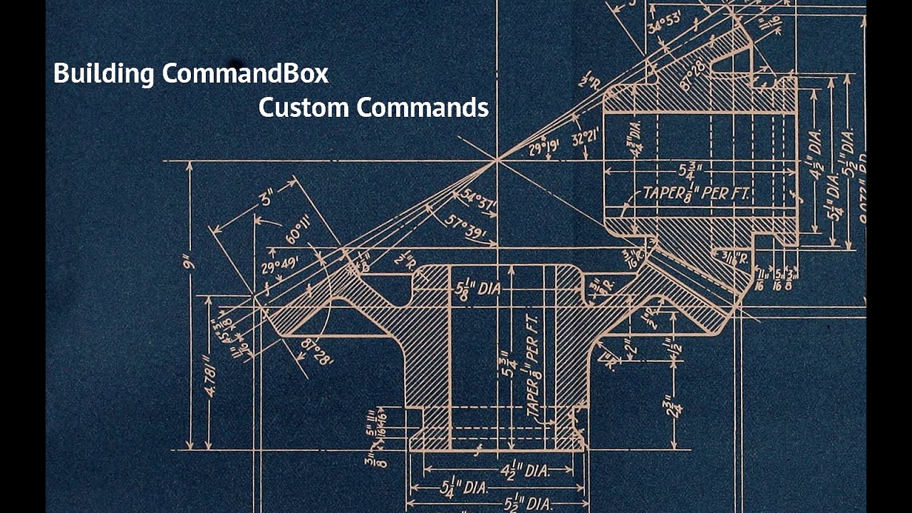 Getting Started With Commandbox Custom Commands Youtube