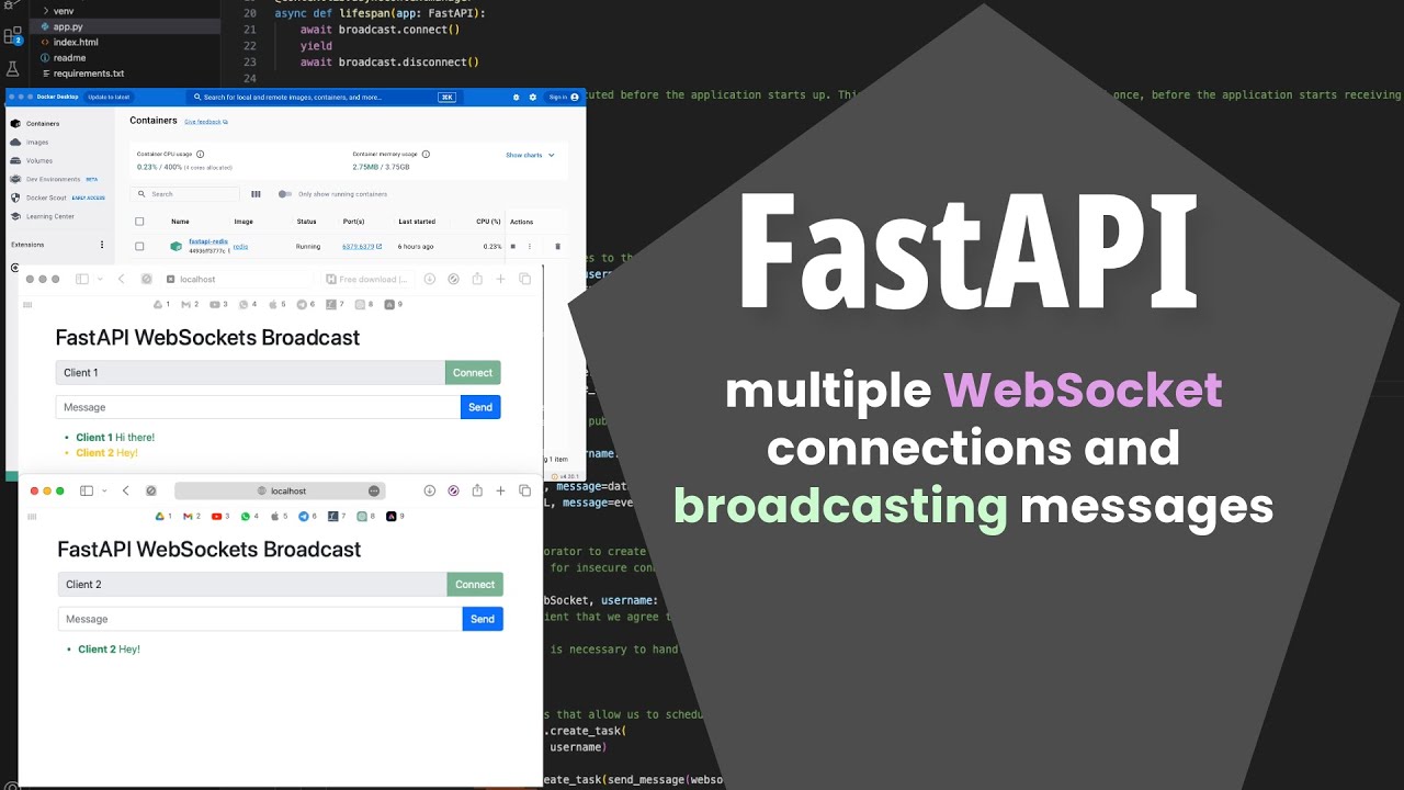 Fastapi Multiple Websocket Connection Youtube