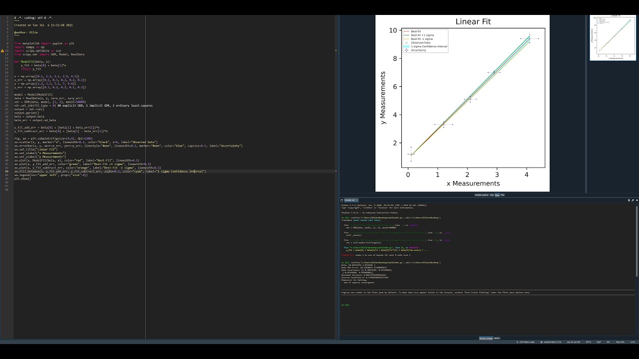 Example Fitting Plotting With Odr And Matplotlib Youtube