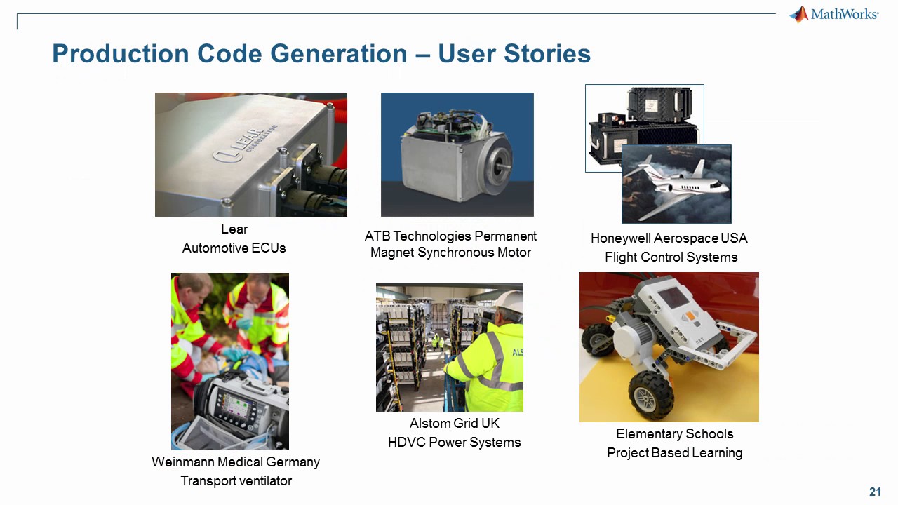 Motor Control With Embedded Coder For Microchip Mcus Youtube