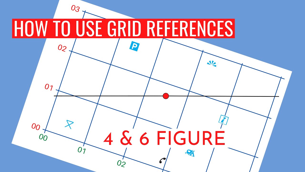How To Use Grid References Youtube