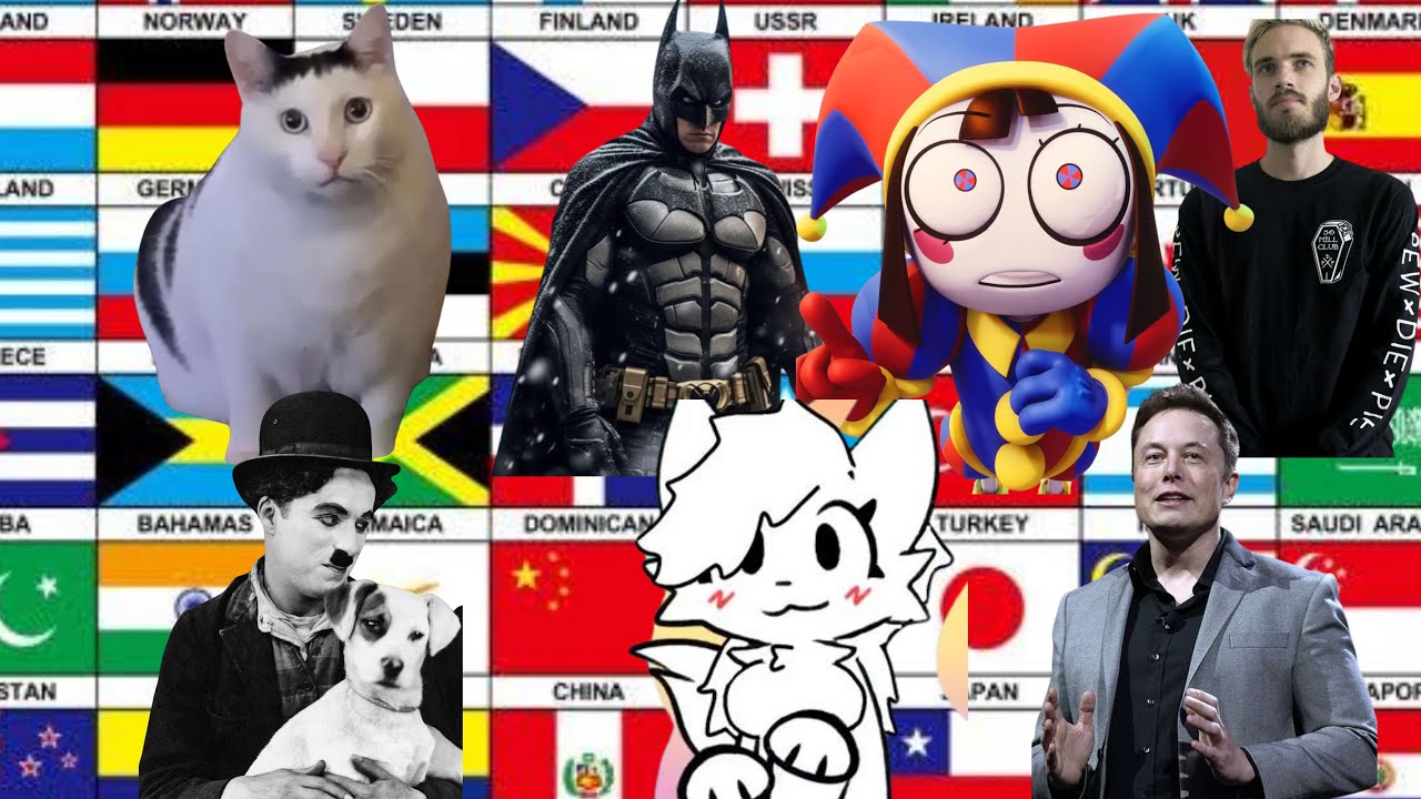Huh Chipi Chipi Pomni Elon Musk Pewdiepie Charlie Chaplin In Different