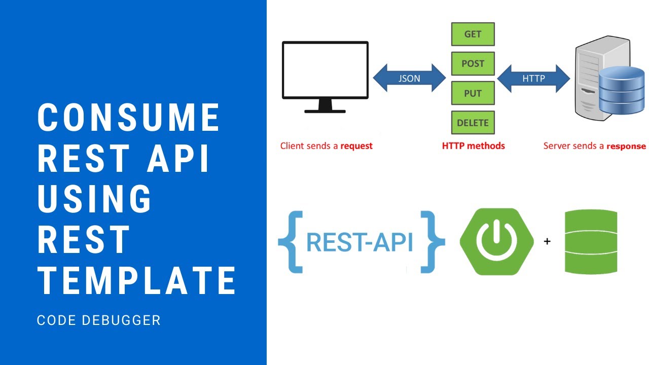Consume Restful Api In Java Using Resttemplate At Evelyn Turner Blog