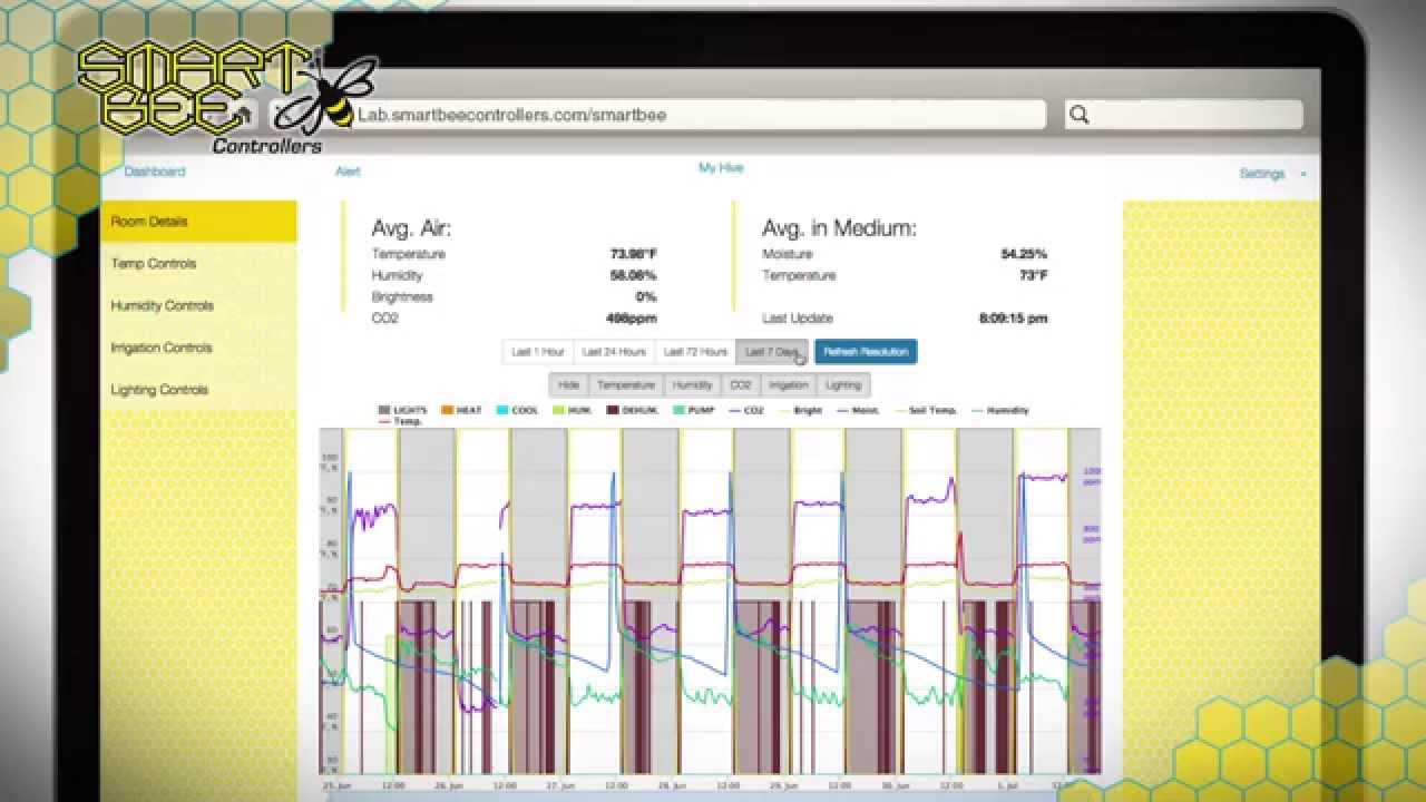 Smartbee How To Smartbee App Reading Sensor Data Youtube
