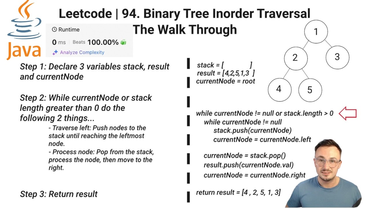 Leetcode 94 Binary Tree Inorder Traversal In Java Stack Based