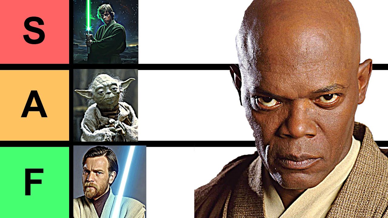 Ranking Every Jedi From Worst To Best Youtube