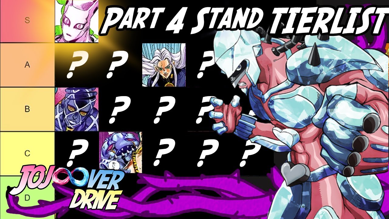 The Ultimate Jojo S Bizarre Adventure Part 4 Stand Tier List Youtube