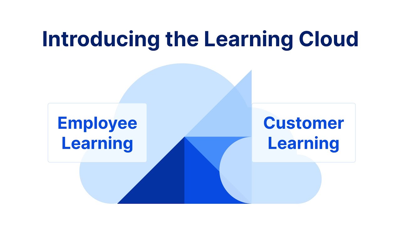 Introducing The Learning Cloud Youtube