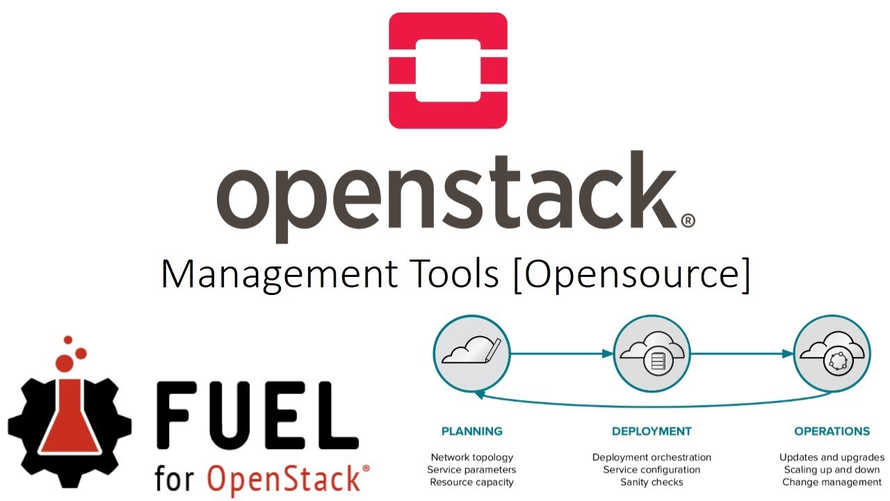 Openstack Management Tools Youtube