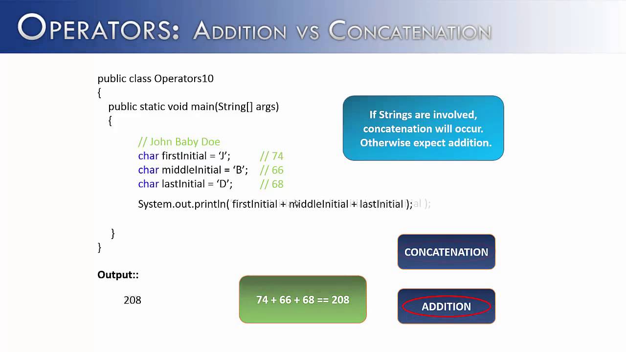 Operators Part 10 Addition Vs Concatenation Java Youtube