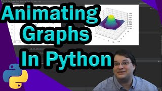 Python Matplotlib Animation Matplotlib Subplots Matplotlib Tutorial