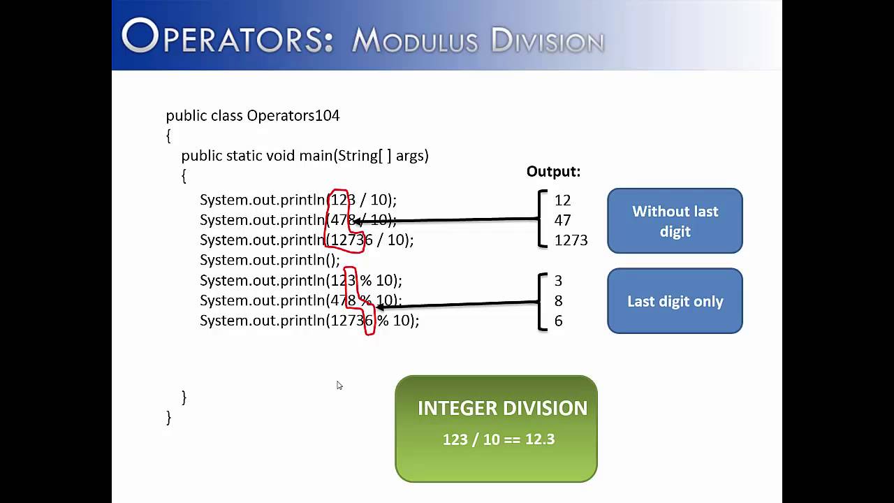 Modulus Vs Floor Division Calculator Viewfloor Co