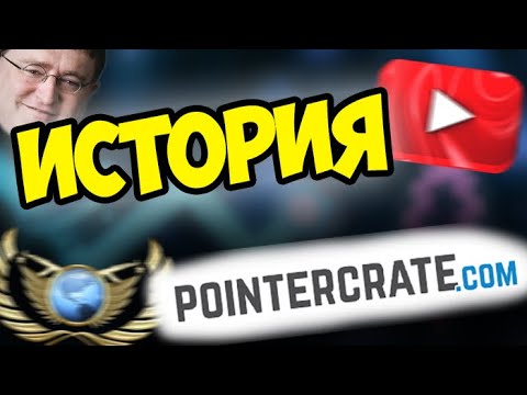 история Pointercrate лучший демон лист Youtube