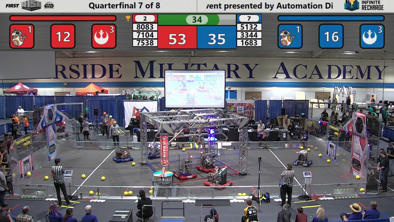 2020 Pch District Gainesville Event Overhead Quarterfinal Match 7