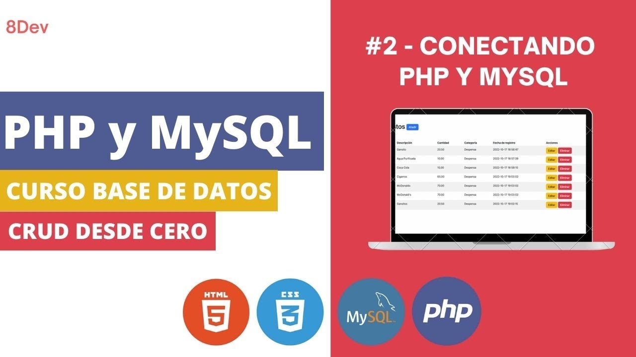 Como Conectar Php Con Mysql Youtube