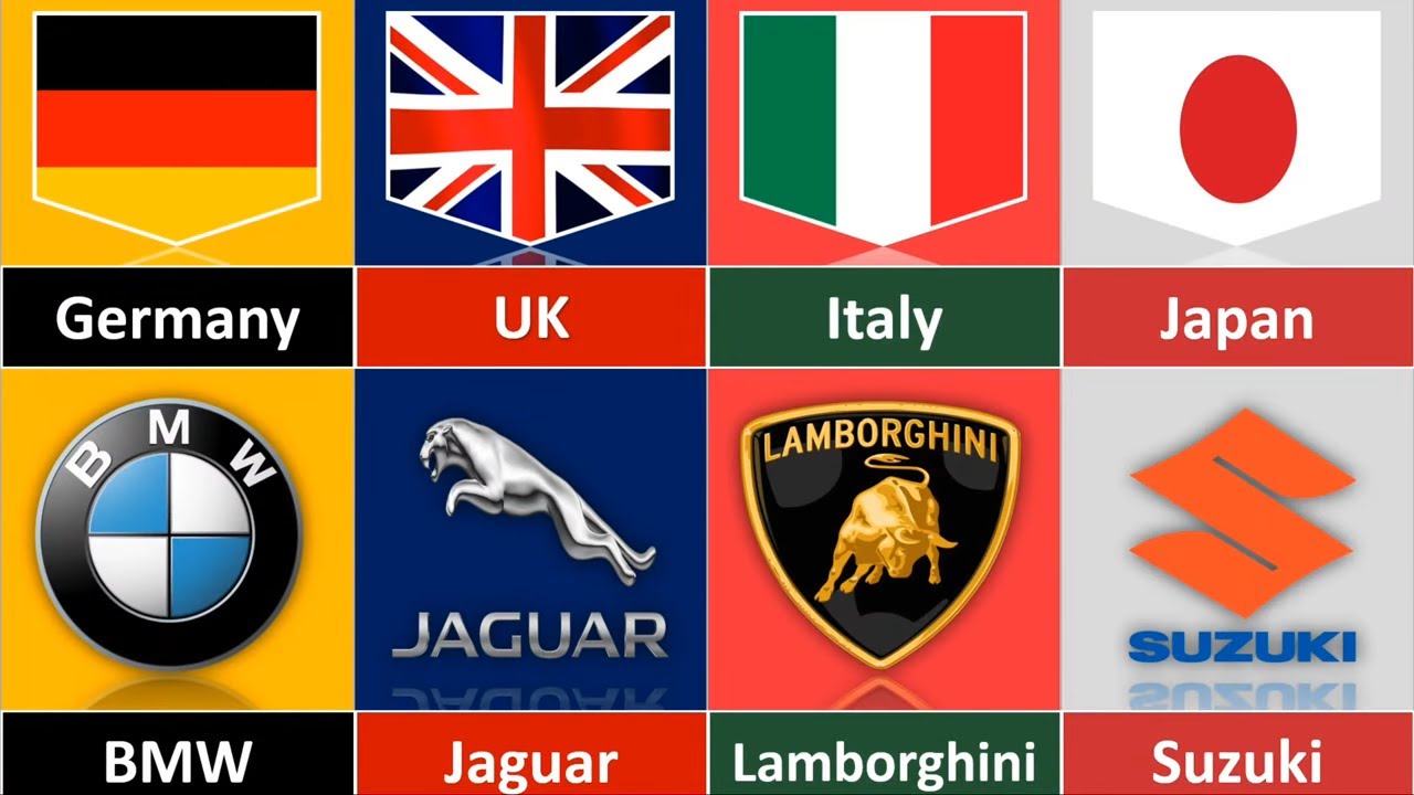 Car Brands From Different Countries Youtube