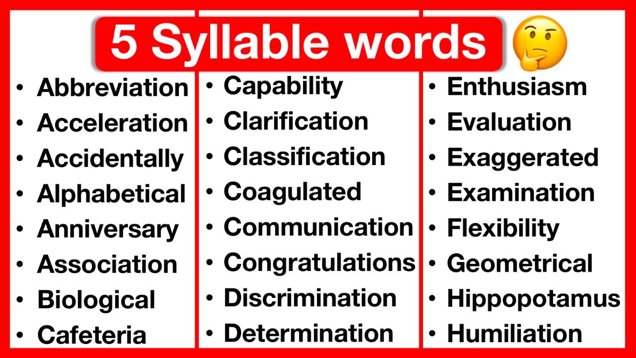 What Words Has The Most Syllables At Stephanie Post Blog