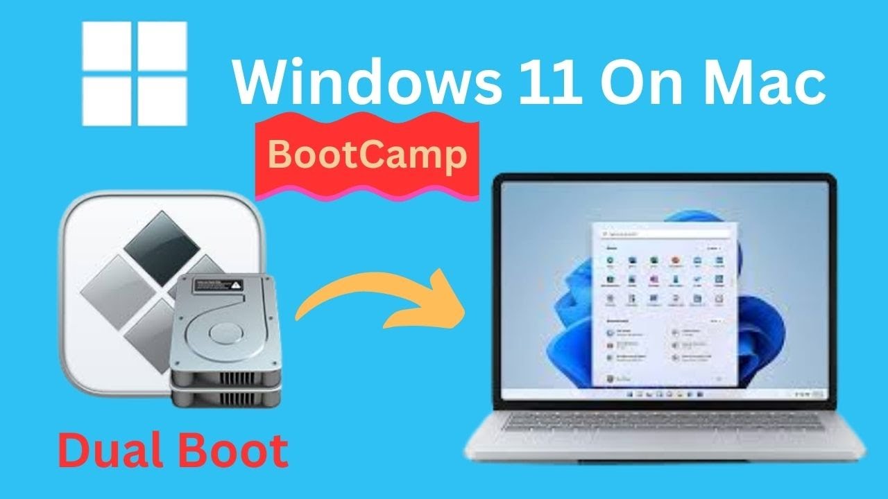 How To Install Windows 11 On Mac Dual Boot Macos And Windows 11 Using