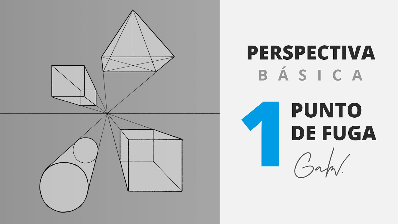 Tutorial De Perspectiva A 1 Punto De Fuga Reglas Y Puntos De