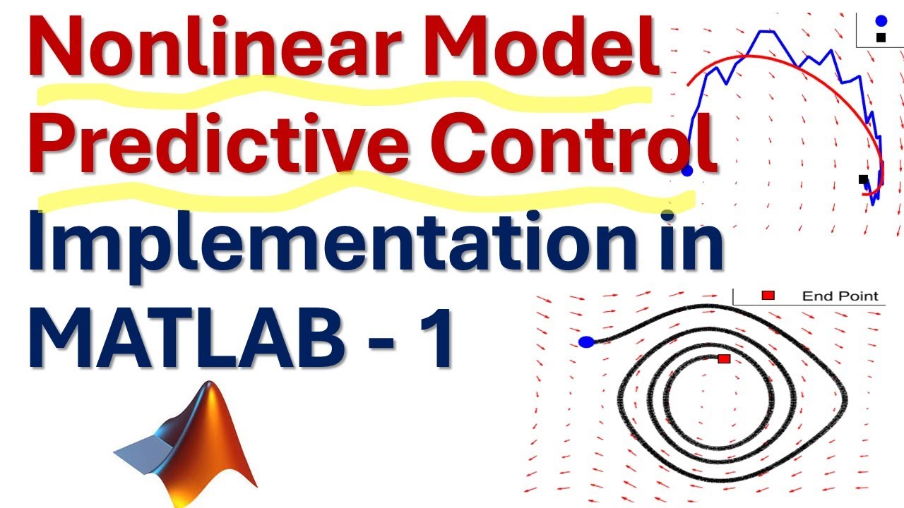 Nonlinear Model Predictive Control Mpc Implementation In Matlab From