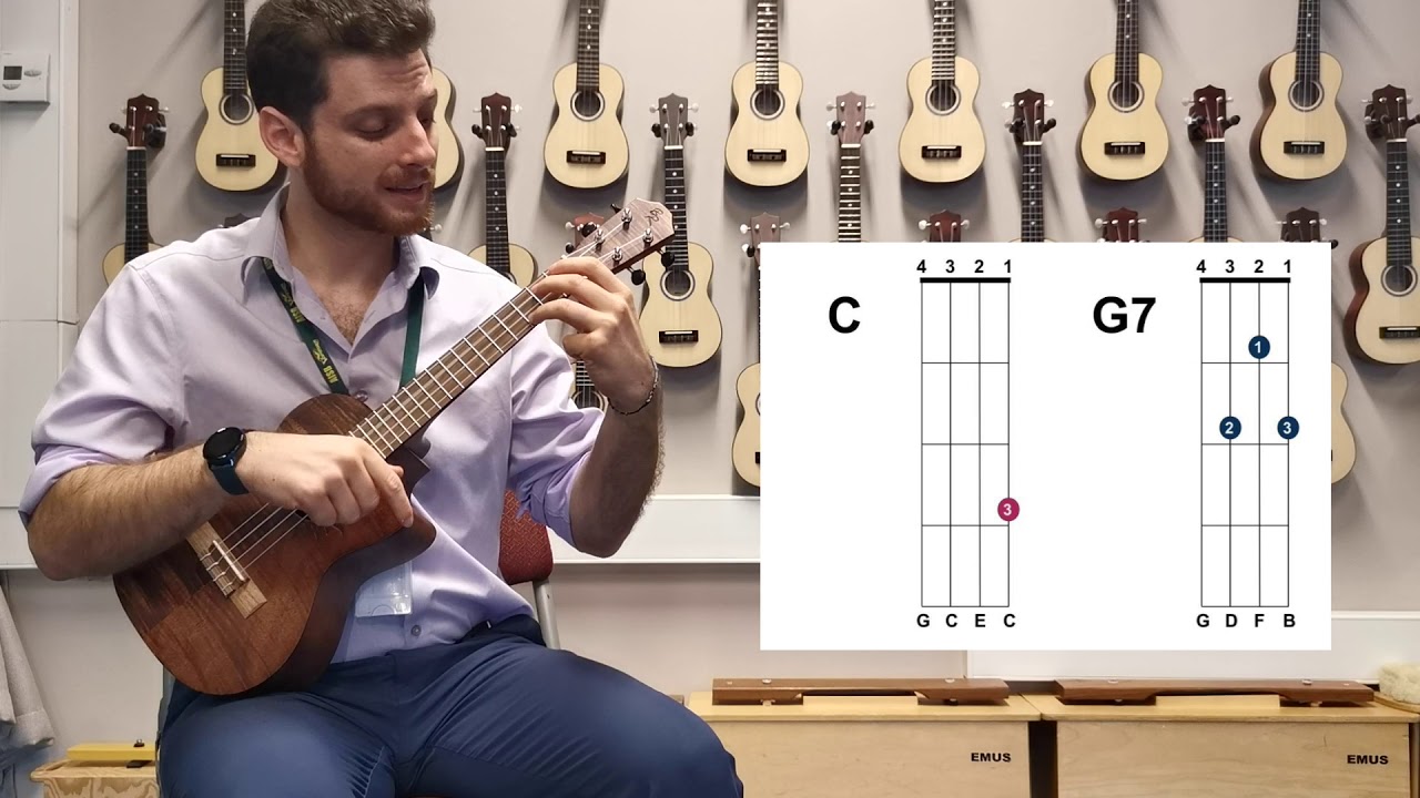 Chord Progressions Tutorial Youtube