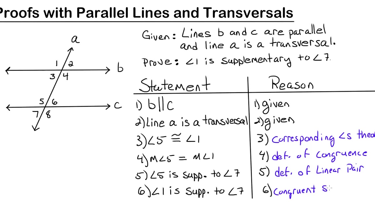 Geometry Proofs With Parallel Lines And Transversals Youtube