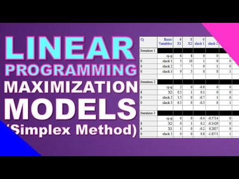 Linear Programming Maximization Model Simplex Method Lecture Series