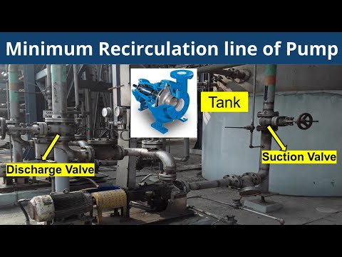 Minimum Recirculation Line Of Centrifugal Pump Recirculation Line Of