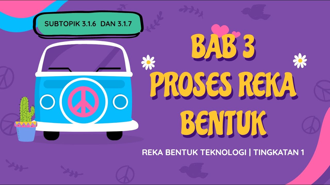 Rbt Tingkatan 1 Bab 3 Proses Reka Bentuk Subtopik 3 1 6 Dan 3 1 7
