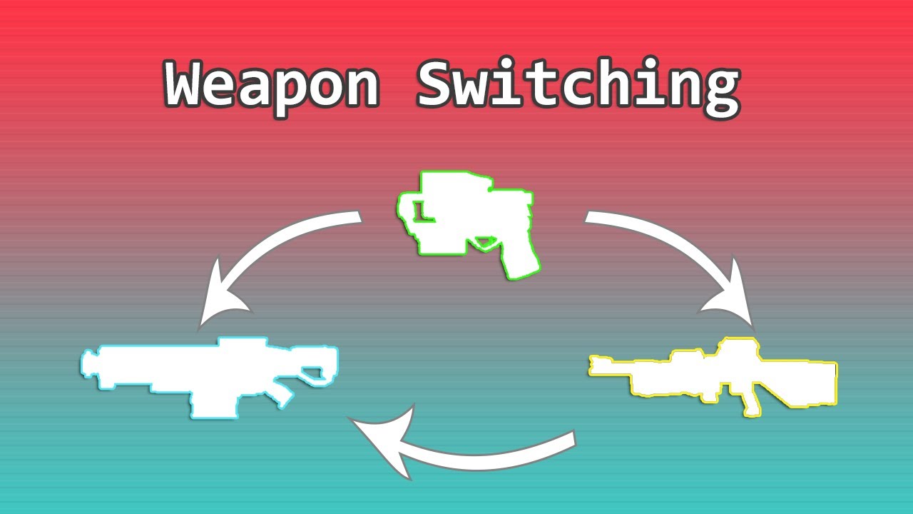 Weapon Switching Unity Fps Tutorial Youtube