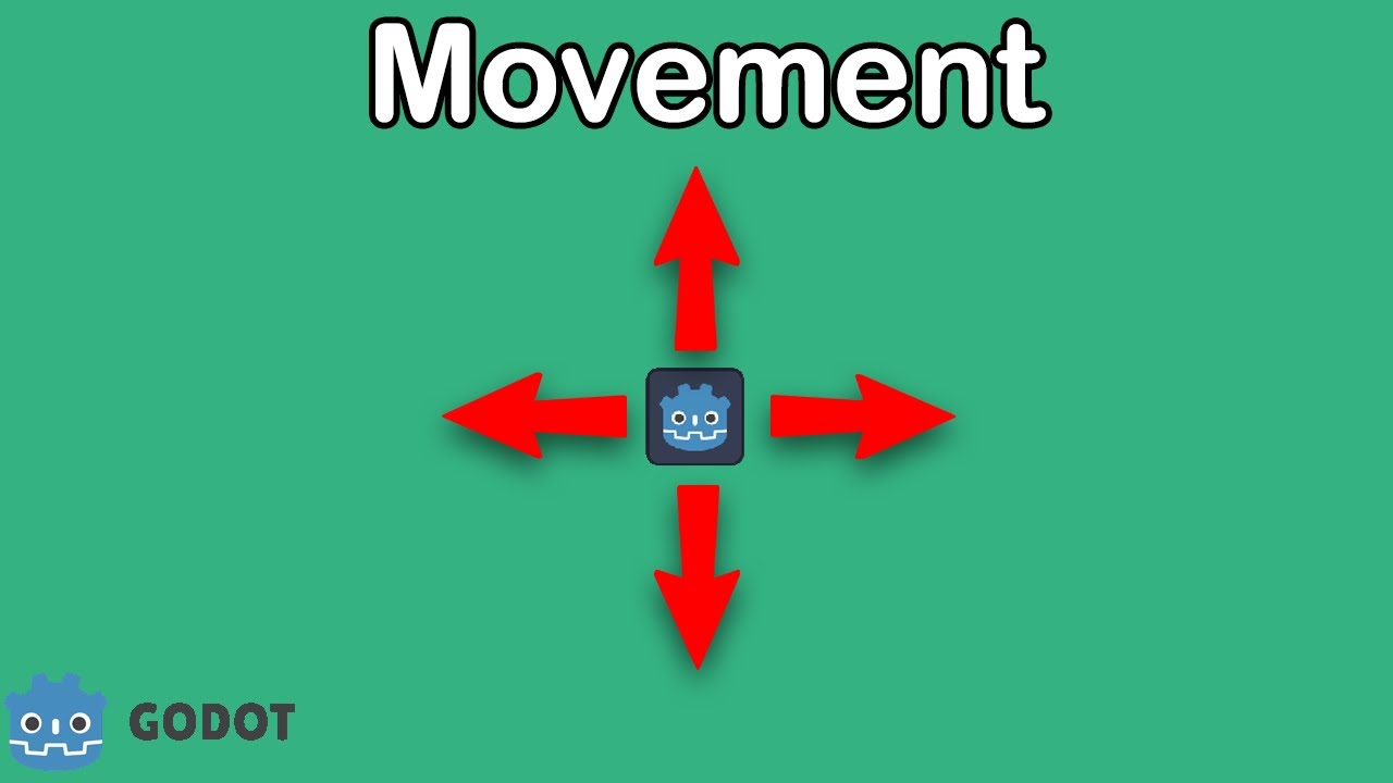 Godot 2d How To Add Movement Youtube